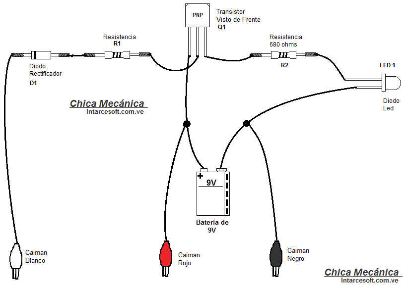 Como probar el sensor CMP / El sensor CMP / sensor de árbol de levas